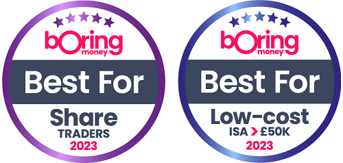 Buy and sell shares online | IWeb Share Dealing